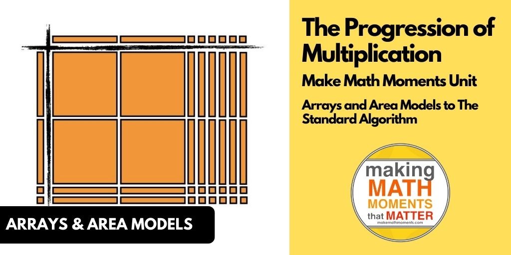 Progression Of Multiplication Arrays Area Models Standard Algorithm