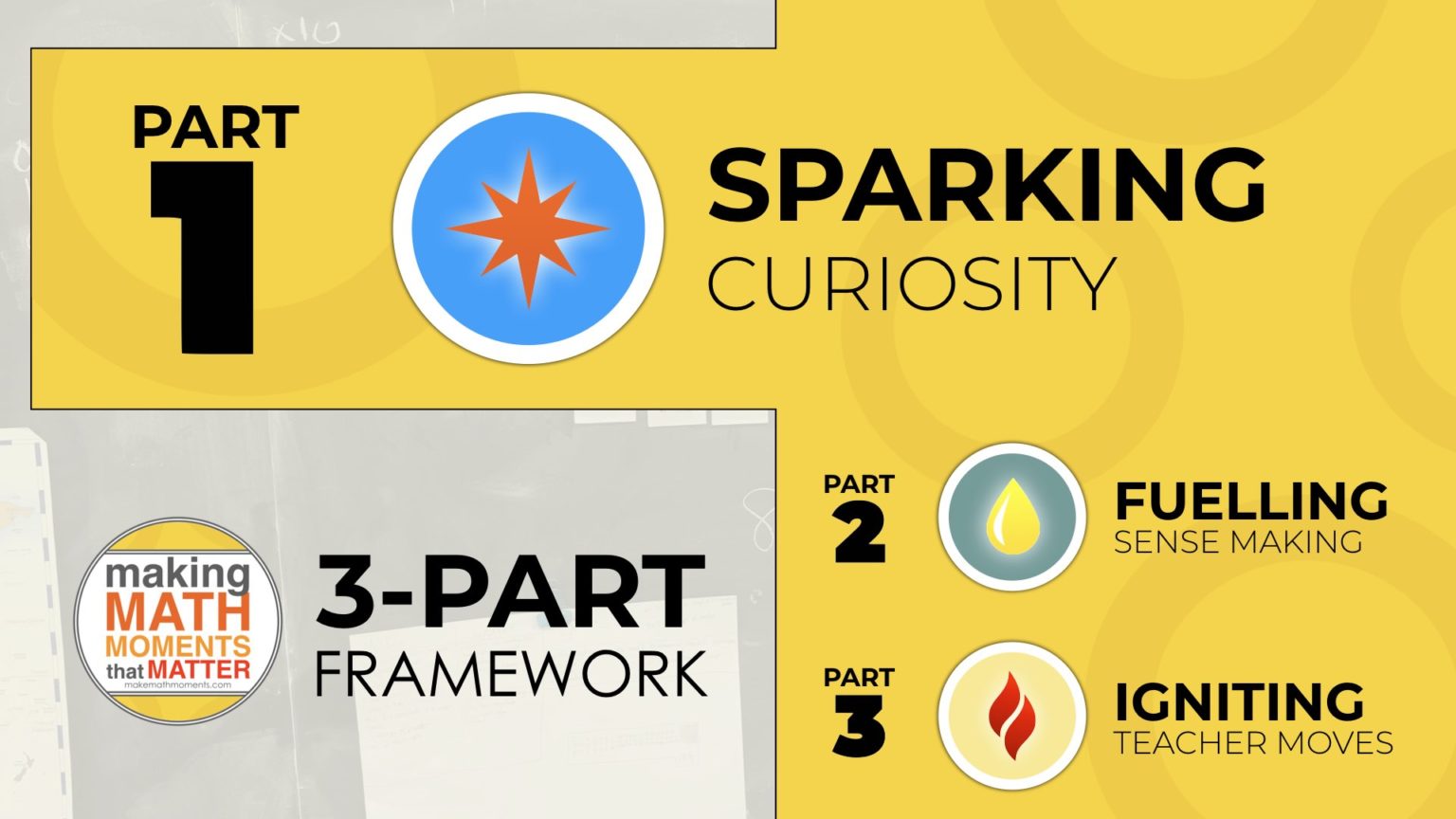 Make Math Moments 3-Part Framework: Spark Curiosity, Fuel Sense-Making ...