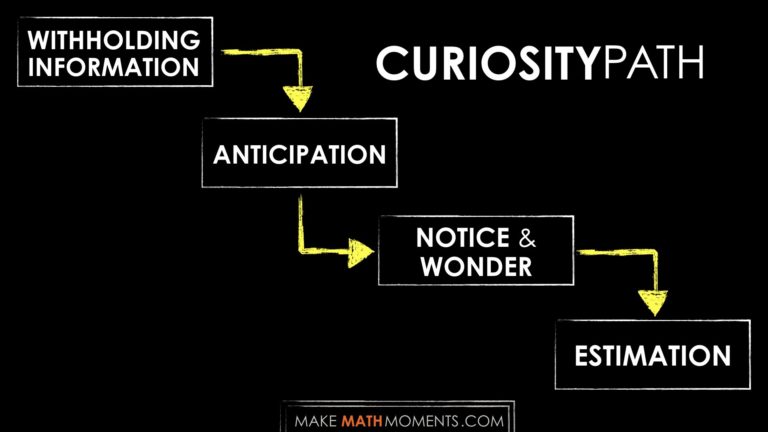 Make Math Moments 3-Part Framework: Spark Curiosity, Fuel Sense-Making ...