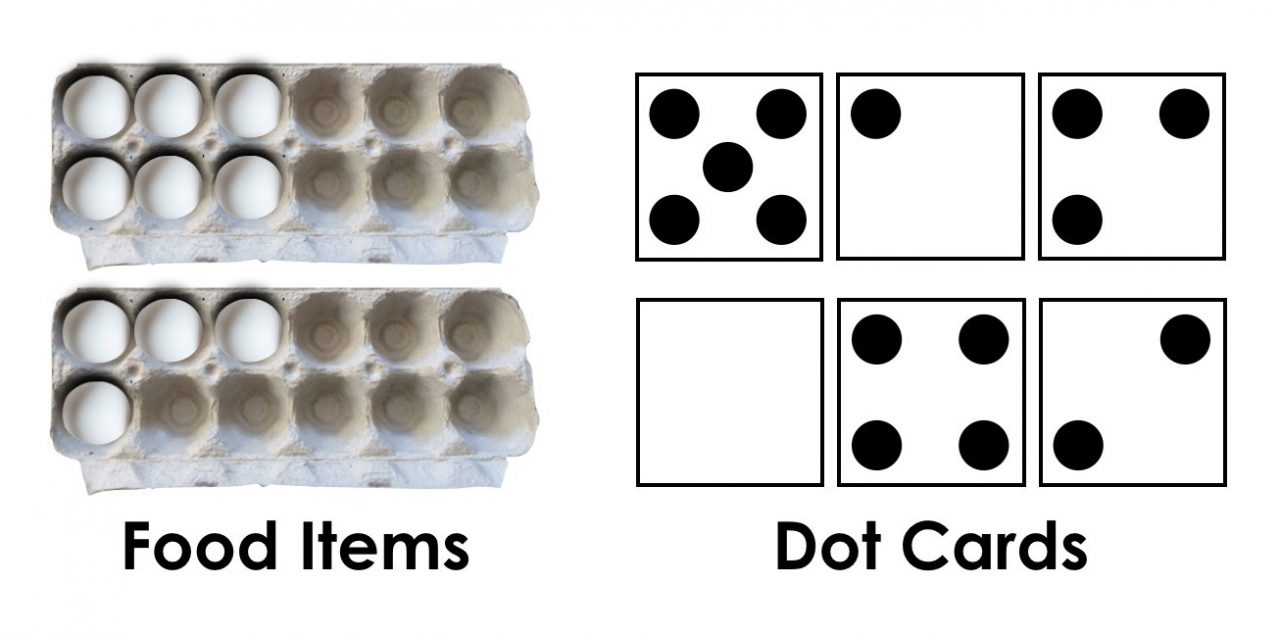 Counting Principles - Counting and Cardinality - Make Math Moments