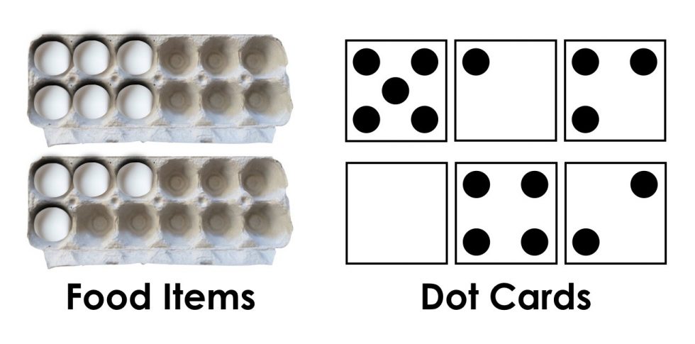 Counting Principles - Counting and Cardinality - Make Math Moments