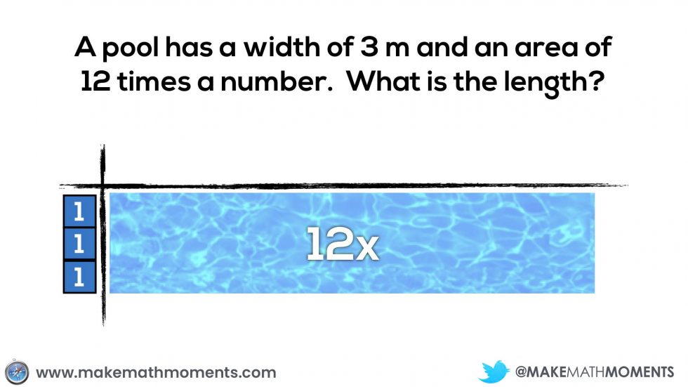The Progression of Division | From Fair Sharing to Arrays, Area Models ...