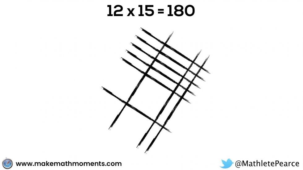 Japanese Multiplication: The Real Reason Why It Works | Concreteness Fading