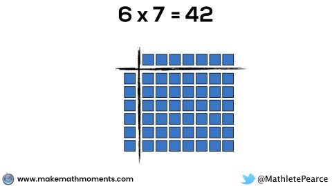Japanese Multiplication: The Real Reason Why It Works | Concreteness Fading