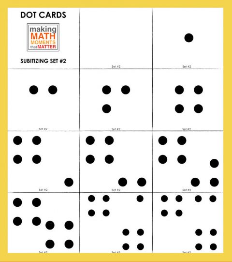 Counting With Your Eyes: The Importance of Subitizing For Developing ...