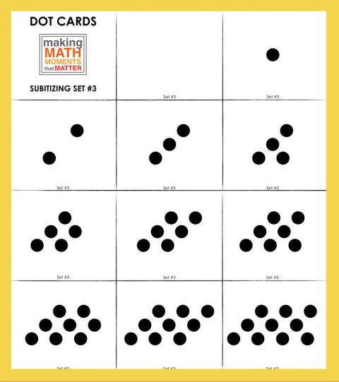 Counting With Your Eyes: The Importance of Subitizing For Developing ...