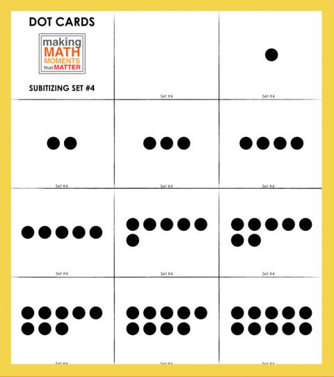 Counting With Your Eyes: The Importance of Subitizing For Developing ...
