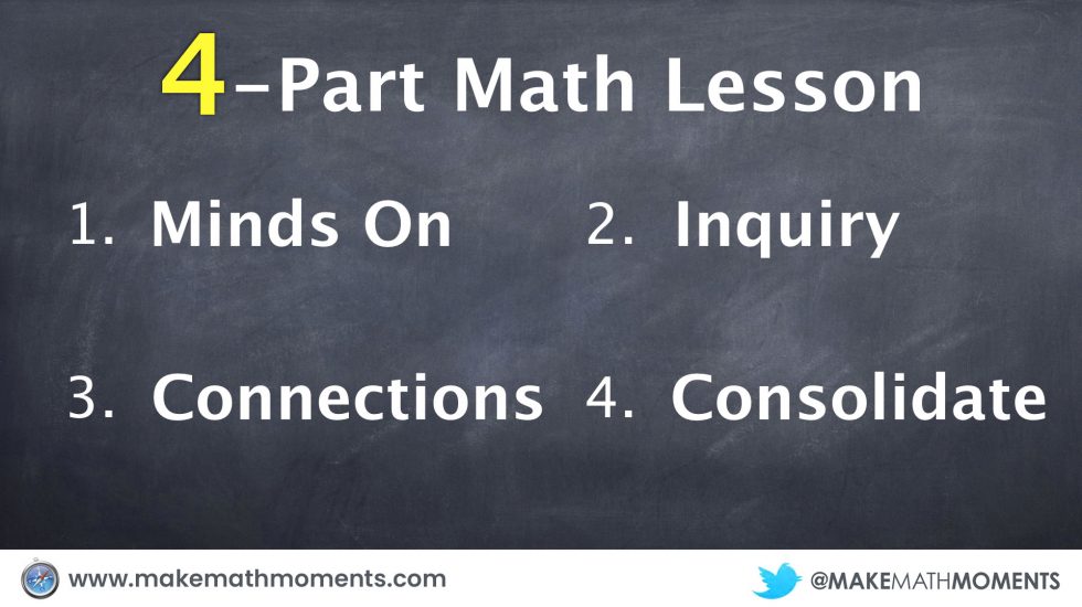 the-4-part-math-lesson-unpacking-an-effective-math-lesson
