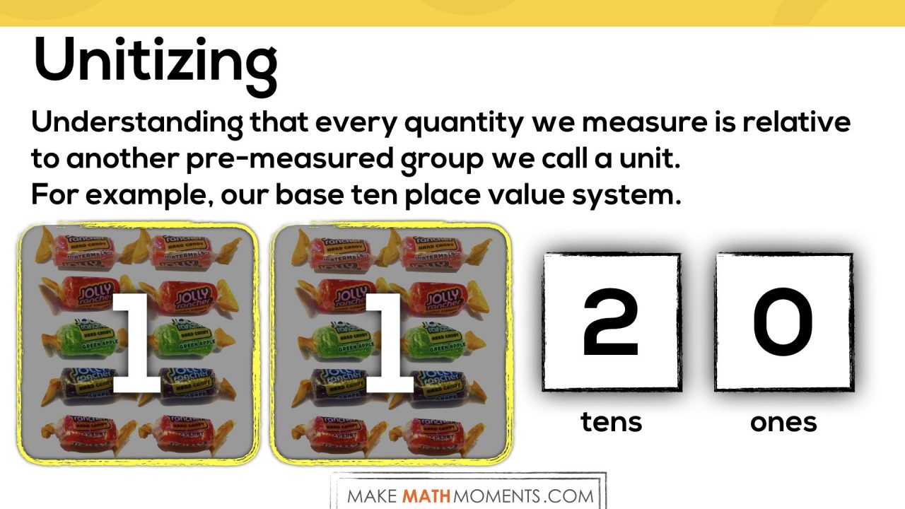 Why The Unit Of Measure Matters | Fuel Sense Making With Units of Measure