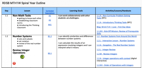 MTH1W Grade 9 De-streamed Mathematics Resources & Teacher Supports