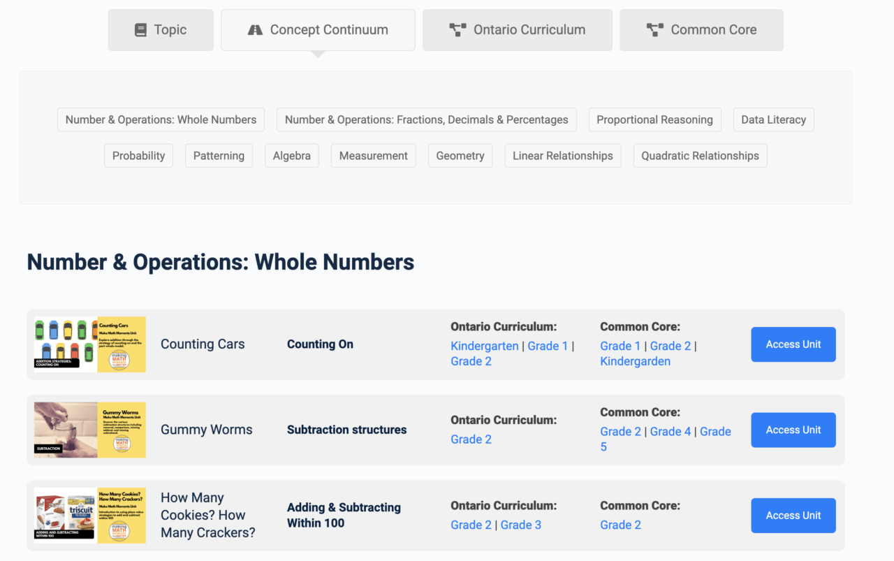 Does That 3 Act Task Measure Up? | Does Problem Based Learning Work?