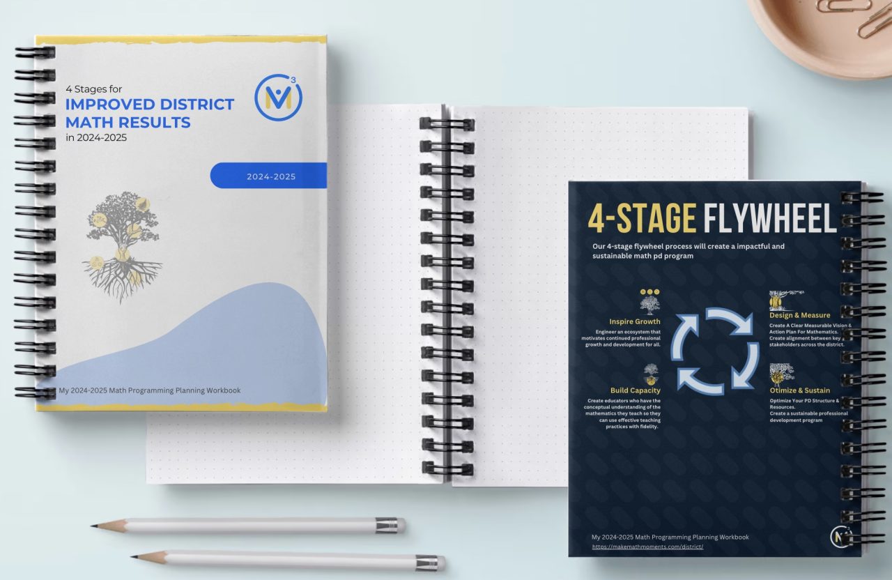 How To Help Math Teachers Adopt New Teaching Strategies | Math ...